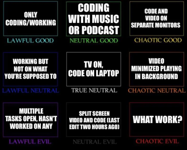 Game Dev Daily - By GameDevTV - Get Your Daily Dose Of Game Dev