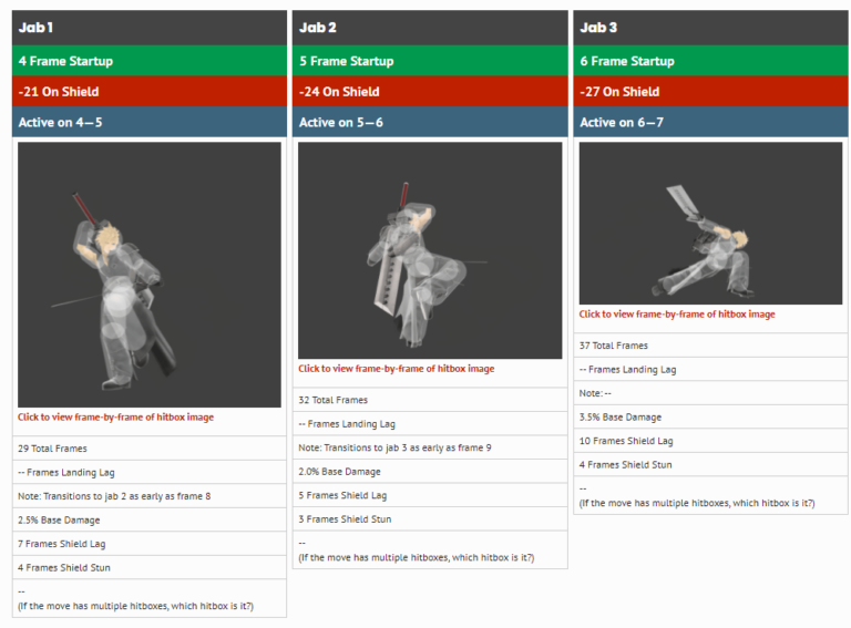 Ultimate Frame Data - Game Dev Daily - By GameDevTV